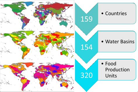 2 Impacts Global Partitioning Download Scientific Diagram