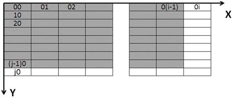 Image Restoration Method Eureka Patsnap