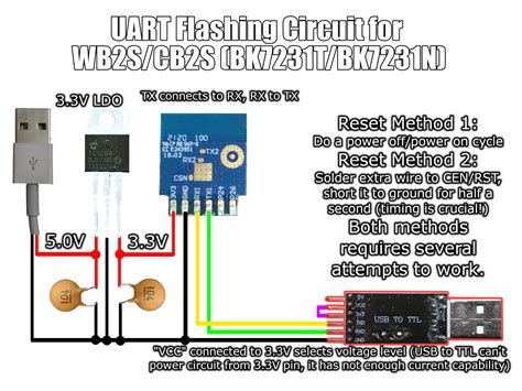 BK7231 Datasheet Pinout Programming Specification Wiki BK7231T BK7231N
