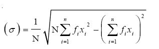 Learn How To Find Standard Deviation Of Grouped Data At BYJUS