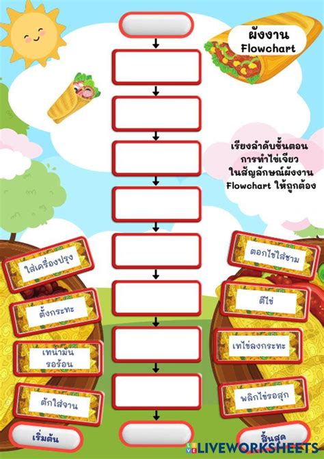 Flowchart Free Interactive Worksheets 7826942