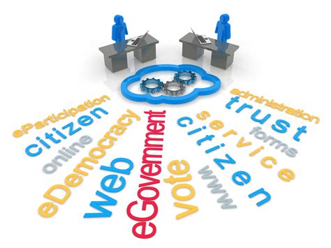 E Governance System Demerg Systems India Custom Software