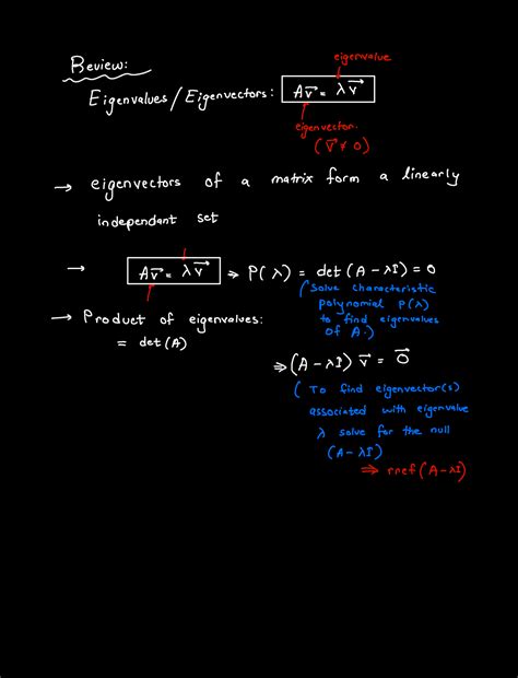 Lecture 19th Last Lec Bryran Neverez Eigenvalue Review Eigenvalues Eigenvectors At It I