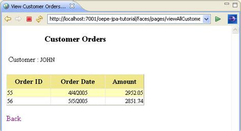 Oepe Spring Jpa Tutorial Step 6 Connecting Entities To A User Interface