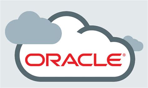 Oracle Cloud Guard E Maximum