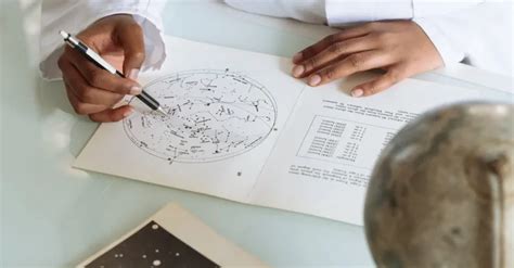 What Is Subscript In Science A Complete Guide Jamie Foster Science