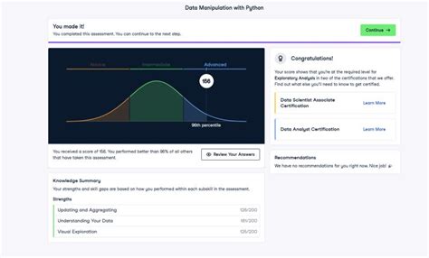 Python Datacamp Skills Assessment Anthony Goodwin Ms Bs