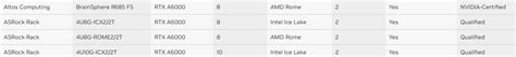 Nvidia Smi Shows Err On Fan Usage General Discussion Nvidia