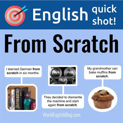 English Quick Shot Expression From Scratch Learn German Improve