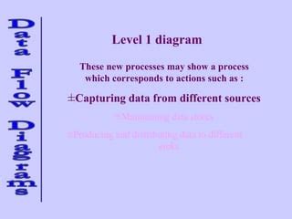 Data Flow 2 PPT Databases Computer Software And Applications