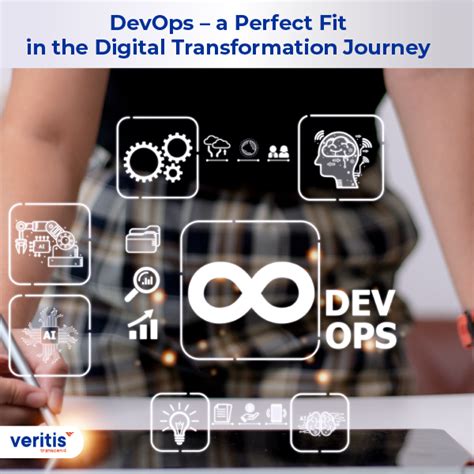 How Devops Digital Transformation Journey Drives Business