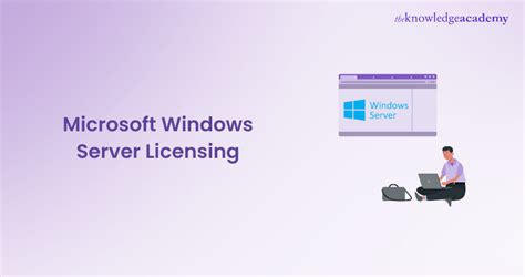 Microsoft Windows Server Licensing Updated Server Licensing