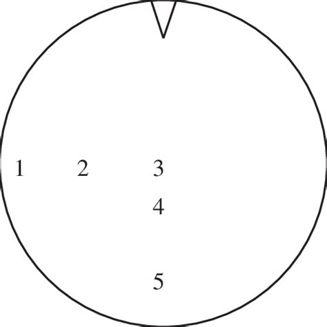 Analysis Positions On An 8 Inch Wafer Download Scientific Diagram