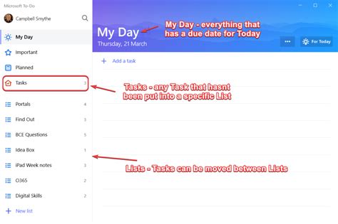 microsoft to do how to manage tasks cdsmythe