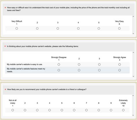 Does Removing The Neutral Response Option Affect Rating Behavior