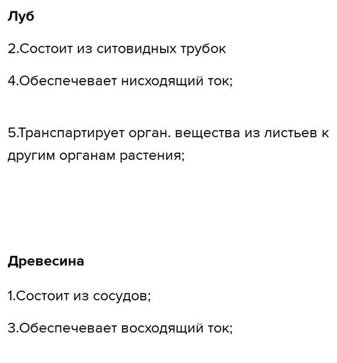 ПО ПРЕДМЕТУ «БИОЛОГИЯ 1 Дополните схему транспортной системы растения Используя Школьные