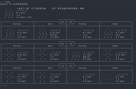彩云天气命令行版 ringsaturn