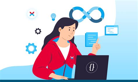 DevOps Interview Questions And Answers For Beginners NIX