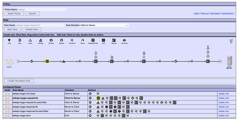 Recipe Api Connect Customising Headers For Client Id And Secret