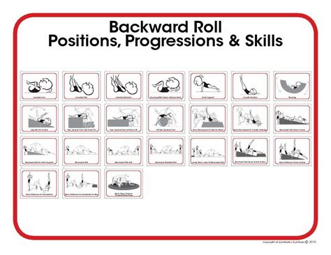 What Is The Backward Roll At Tia Thomas Blog