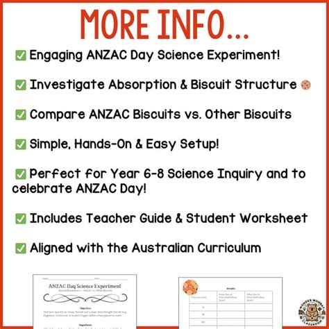 Anzac Day Biscuit Science Experiment Absorption And Biscuit Structure Inquiry