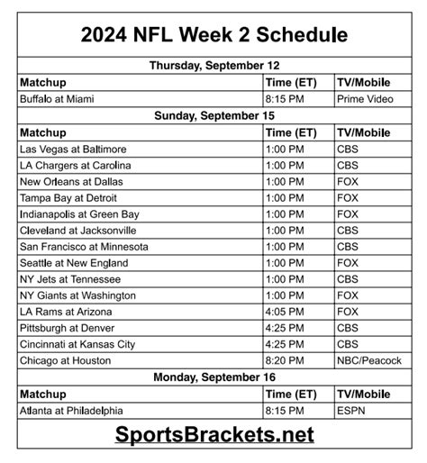 Printable Nfl Weekly Schedule