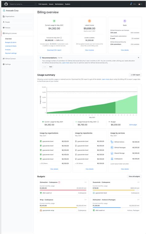 Updated Billing Overview Page · Issue 217 · Githubroadmap · Github