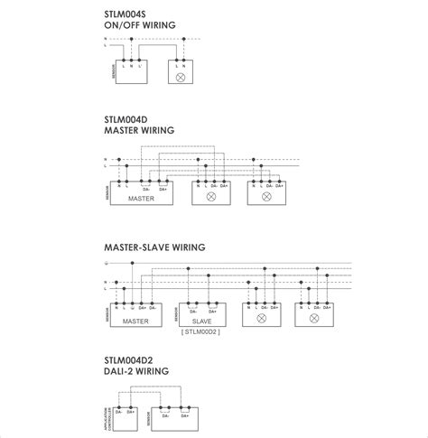 Stlm004 Regent Lighting Solutions