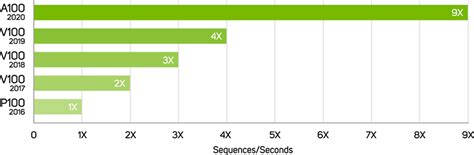 Quantum Qube Case Study SCAN Co Uk SCAN UK