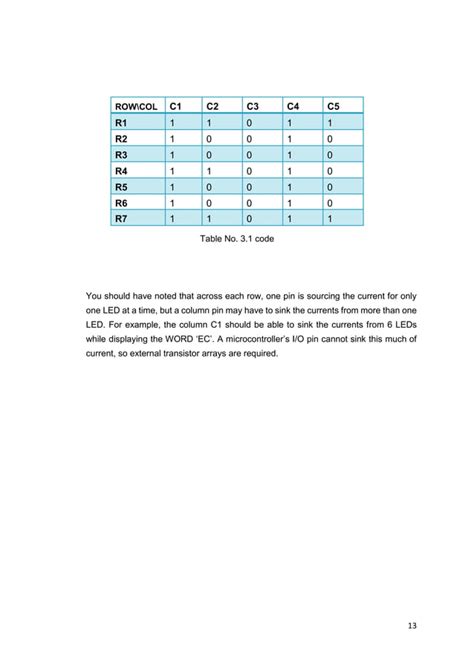 5x7 Matrix Led Display Pdf