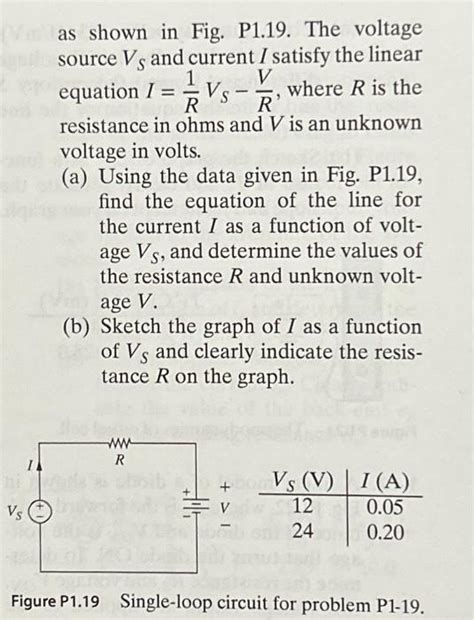 Solved The Voltage Source Vs And Current I For A Chegg