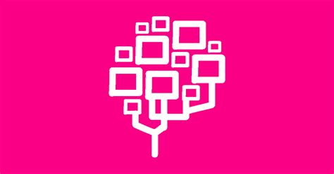 Roslyn Kompilator Net Syntax Trees