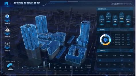 这款数据可视化地图制作工具,平面3d都搞定! Finebi大数据分析软件 这款数据可视化地图制作工具,平面3d都搞定! Finebi大数据分析软件