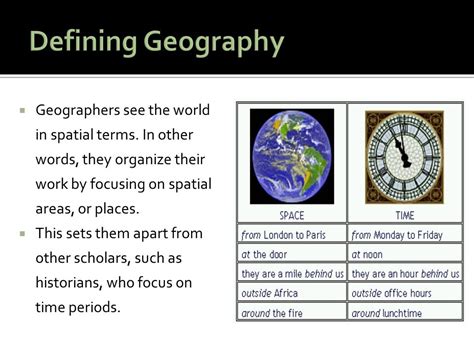 space geography definition