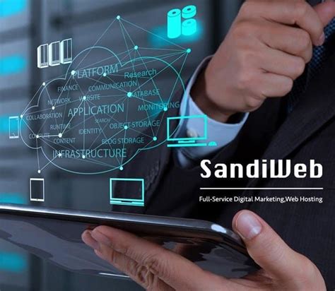 Top 10 Web Hosting Security Best Practices Sandiweb
