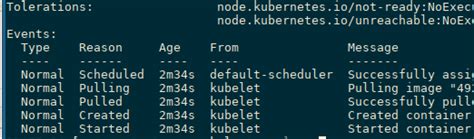 Kubernetes Monitoring Events With Kubectl And Grafana Loki