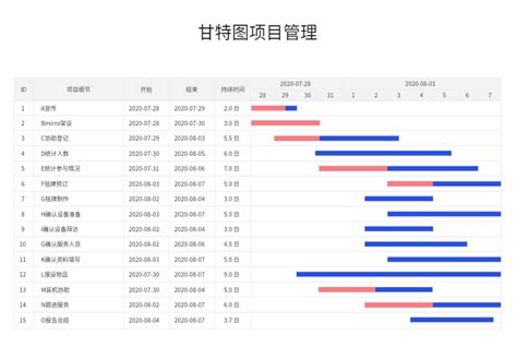 Think Cell技术问题 Think Cell中文网站