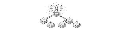 Binary Tree Visualizer