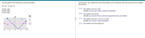 Solved Use The Graphs Of The Functions To Solve The Problem Chegg