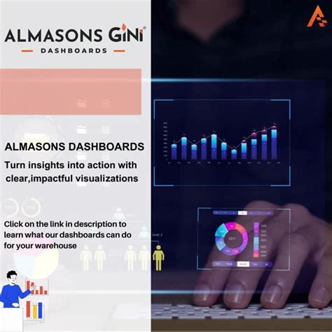 Roopesh Ramakrishnan Cscp On Linkedin Did You Think Almasons Gini