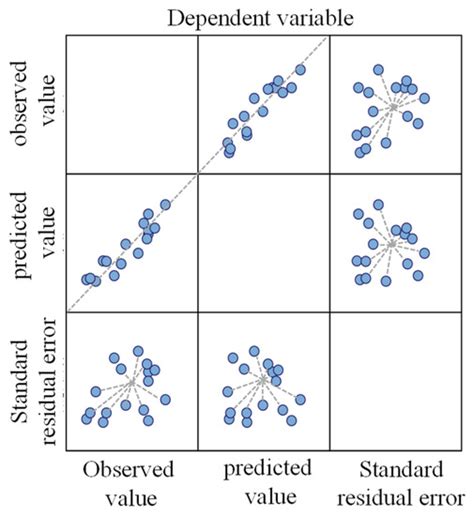 Fractal And Fractional An Open Access Journal From Mdpi