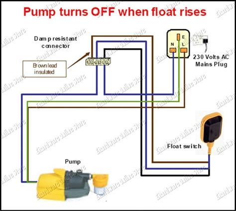 How To Connect A Float Switch How Does Float Level Switch Wo