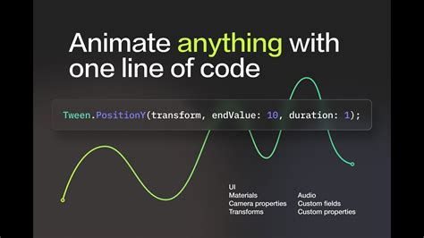Primetween · High Performance Animations And Sequences Community