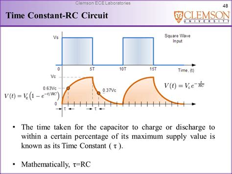 Ece Electrical Engineering Lab Vi Ppt Download