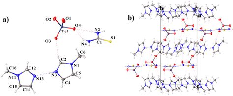 Molecular Structure Of V A Including Atom Labeling And Crystal Download Scientific Diagram