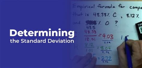 Empirical Rule Definition History And Examples Get Business Strategy