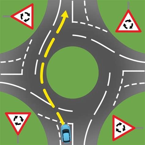 Roundabout Myths Busted Racq