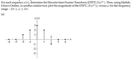 Solved For Each Sequence Xn Determine The Discrete Time