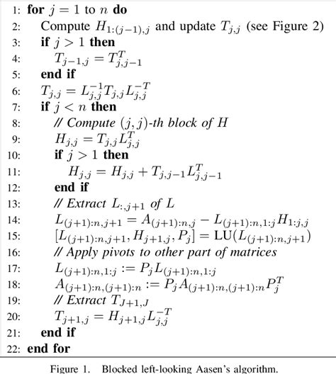 figure 1 from implementing a blocked aasen s algorithm with a dynamic