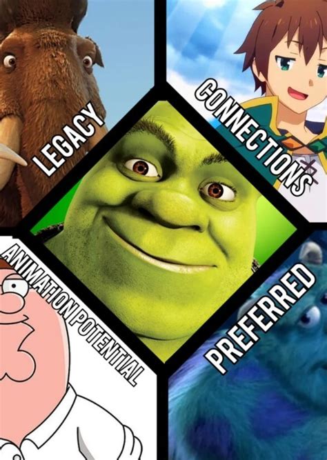 Dave Koechner Fan Casting For What Characters Would You Like To Hear Celebrity Voice Actors